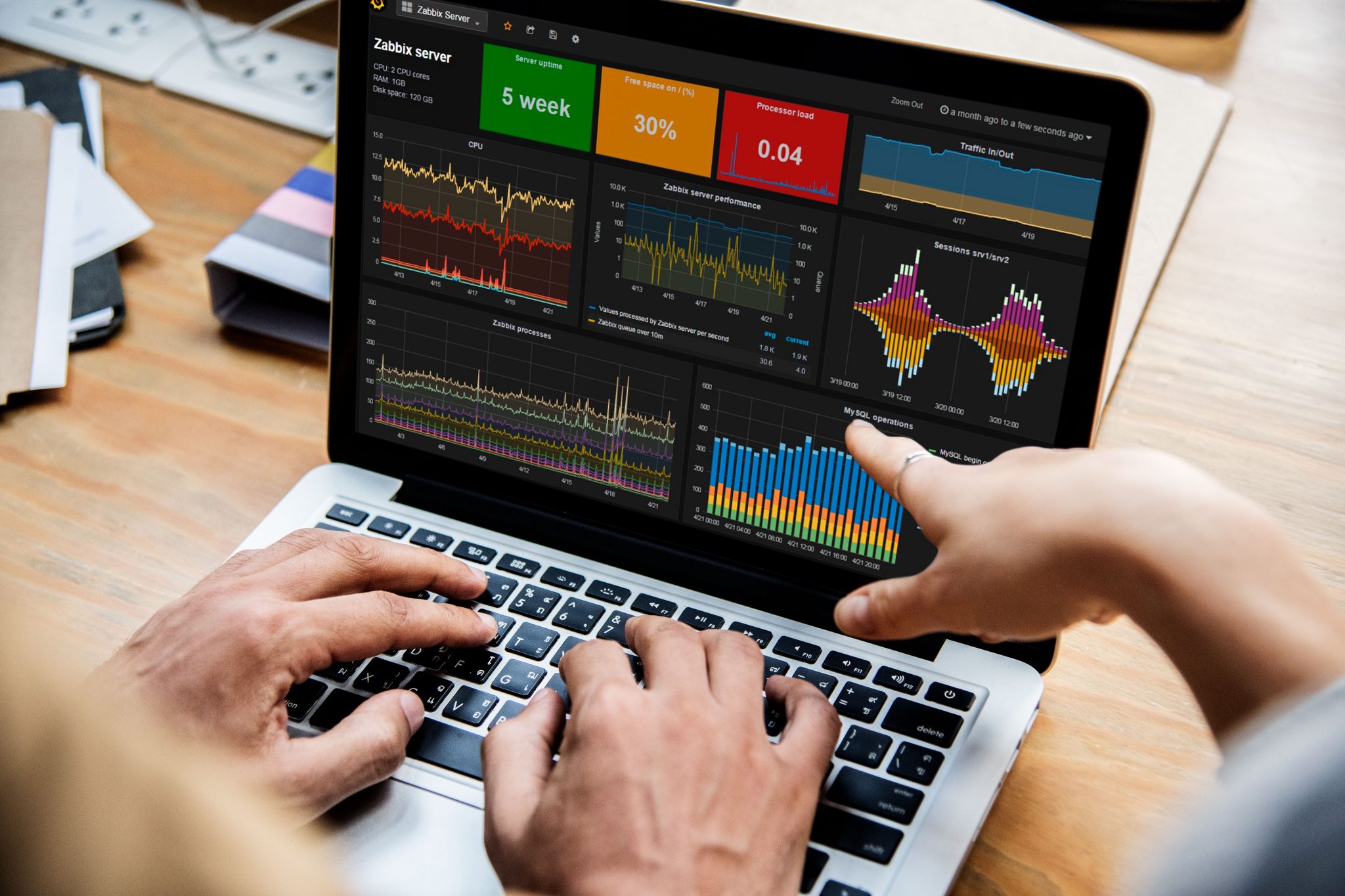 Como automatizar o monitoramento de backup do Acronis com o Zabbix ...